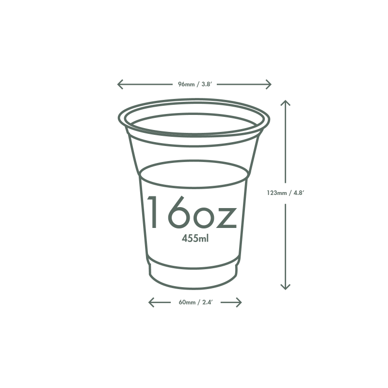 Copos de plástico PLA 16oz / 480 ml 1000 pcs.